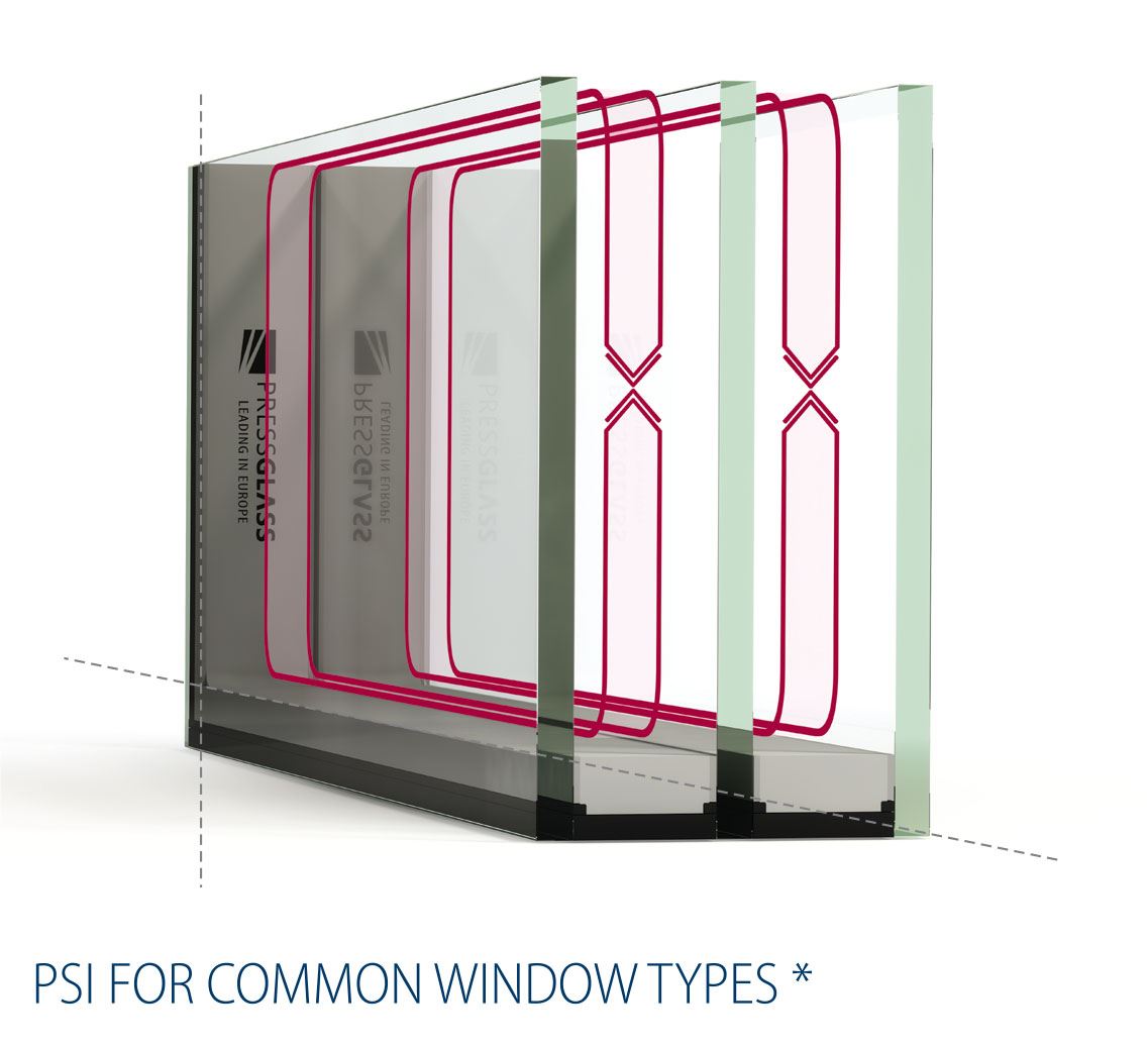 PREMIUM EDGE - PRESS GLASS HOLDING SA