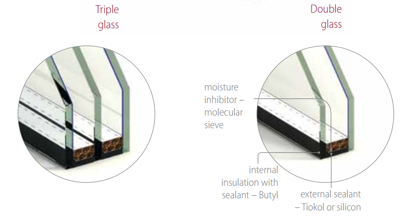 glass-units2 - PRESS GLASS HOLDING SA
